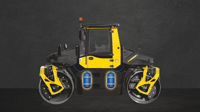 Clean | BOMAG